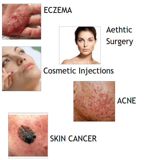 CareWise Health Australia